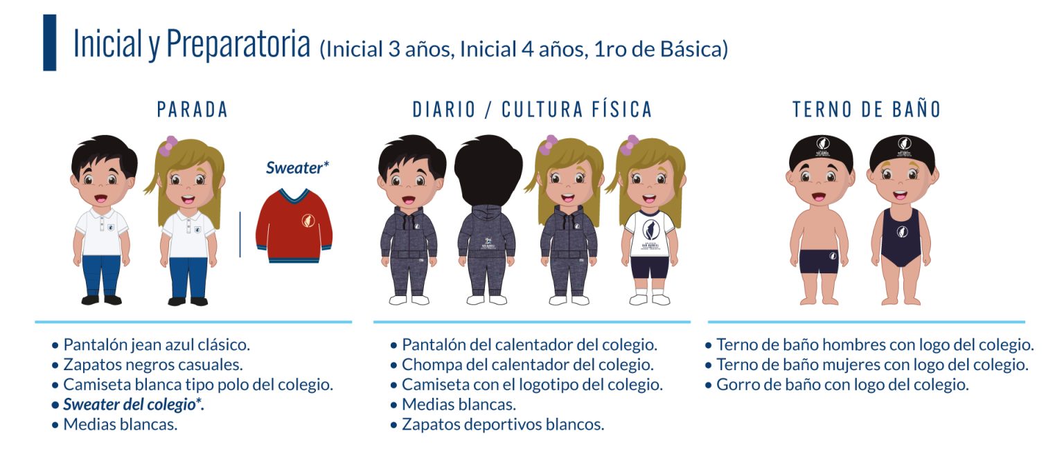 USO DE UNIFORMES – Colegio San Gabriel